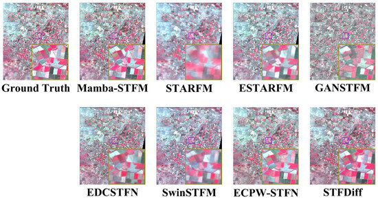 Mamba-STFM: A Mamba-Based Spatiotemporal Fusion Method for Remote ...