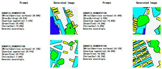 Remote Sensing Image Semantic Segmentation Sample Generation Using A Decoupled Latent Diffusion