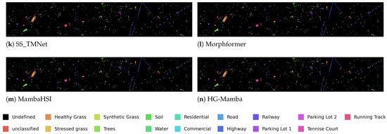 HG-Mamba: A Hybrid Geometry-Aware Bidirectional Mamba Network for ...
