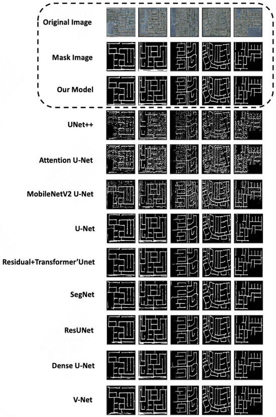 Swin-GAT Fusion Dual-Stream Hybrid Network for High-Resolution Remote Sensing Road Extraction