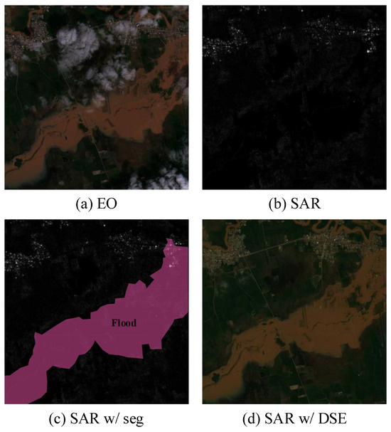 Improved Flood Insights: Diffusion-Based SAR-to-EO Image Translation