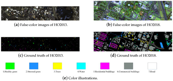 Few-Shot Unsupervised Domain Adaptation Based on Refined Bi-Directional Prototypical Contrastive ...
