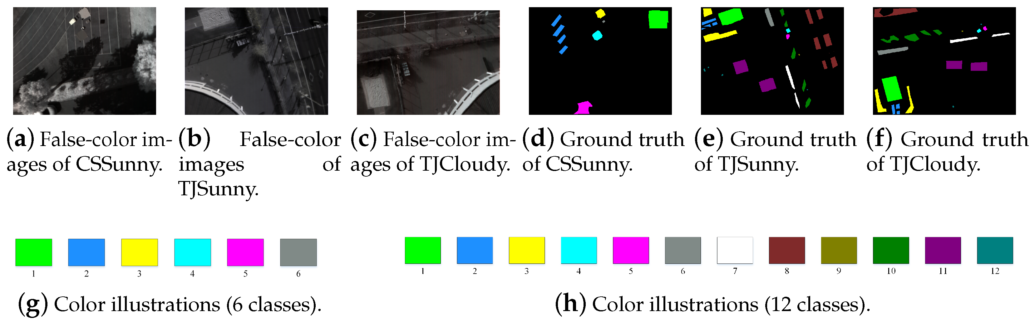 Few-Shot Unsupervised Domain Adaptation Based on Refined Bi-Directional Prototypical Contrastive ...