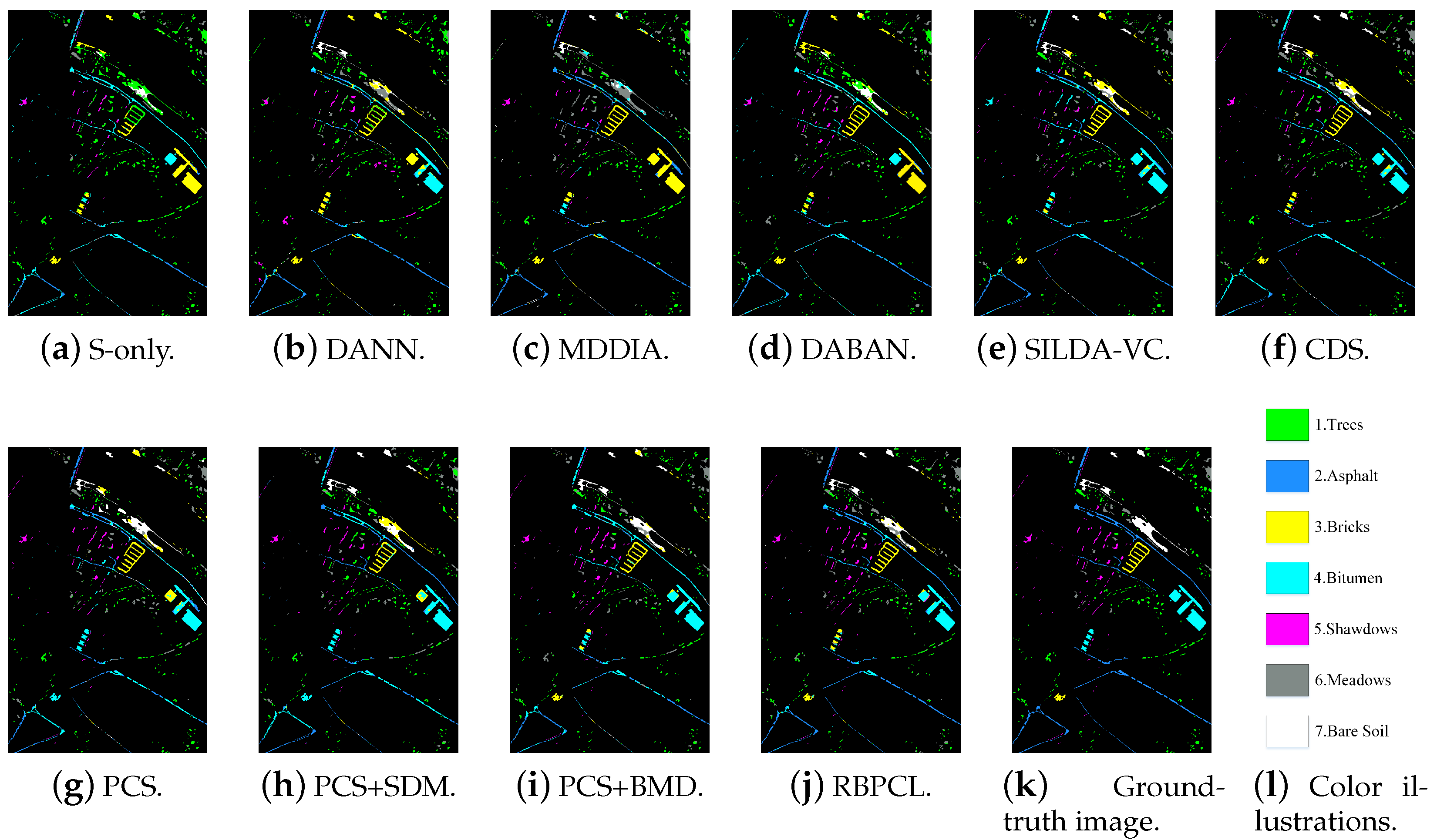 Few-Shot Unsupervised Domain Adaptation Based on Refined Bi-Directional Prototypical Contrastive ...