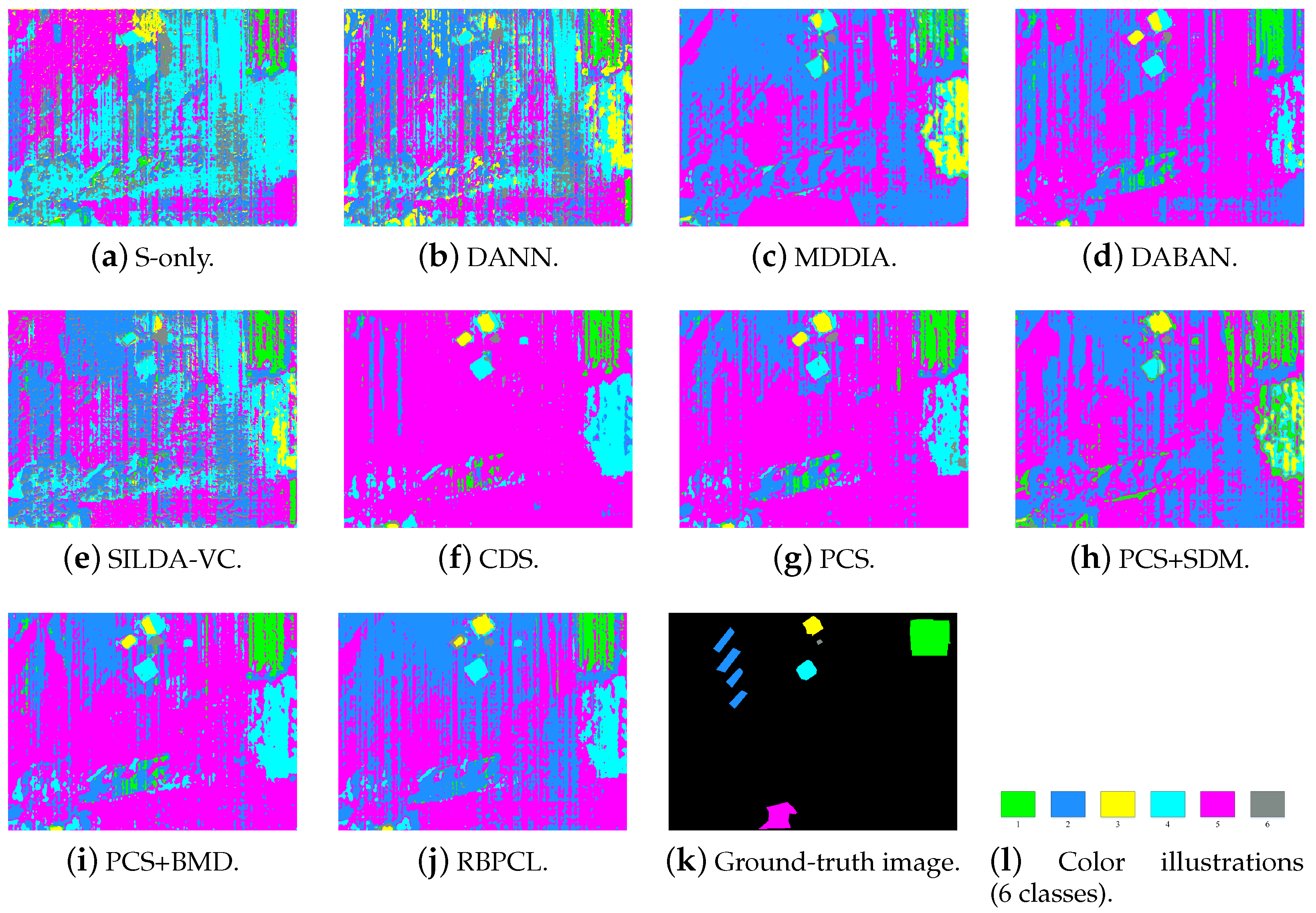 Few-Shot Unsupervised Domain Adaptation Based on Refined Bi-Directional Prototypical Contrastive ...