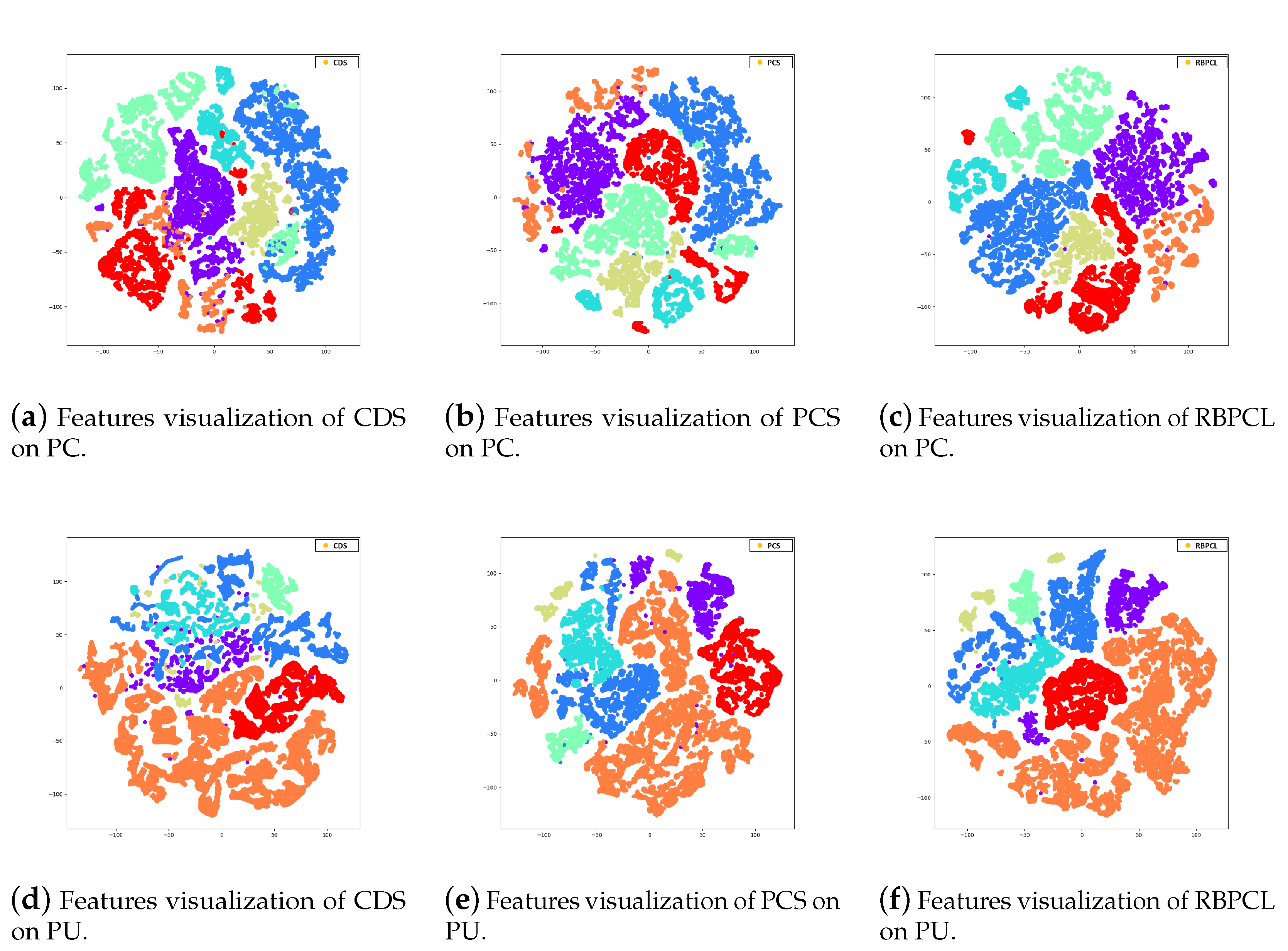 Few-Shot Unsupervised Domain Adaptation Based on Refined Bi-Directional Prototypical Contrastive ...