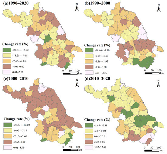 Urban–Rural Differences in Cropland Loss and Fragmentation Caused by ...