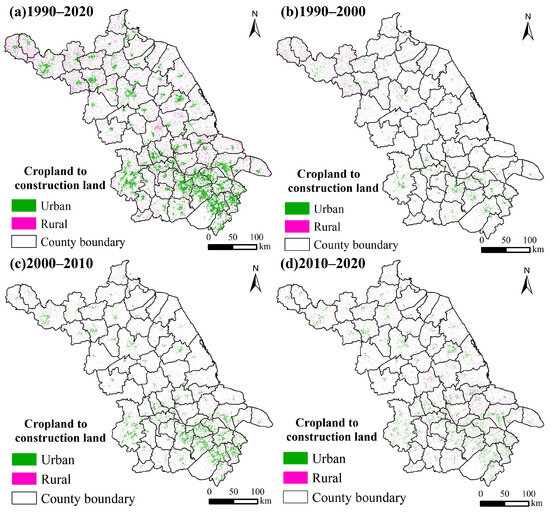 Urban–Rural Differences in Cropland Loss and Fragmentation Caused by ...
