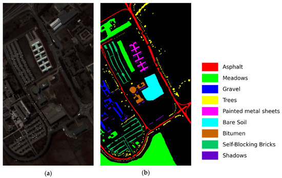 Spatial and Spectral Structure-Aware Mamba Network for Hyperspectral Image Classification