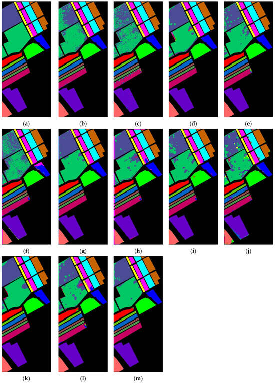 Spatial and Spectral Structure-Aware Mamba Network for Hyperspectral Image Classification