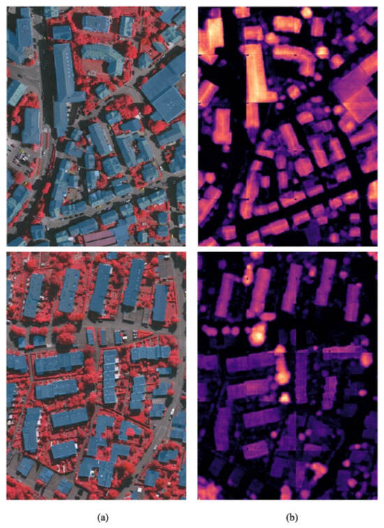 Elevation-Aware Domain Adaptation for Sematic Segmentation of Aerial Images