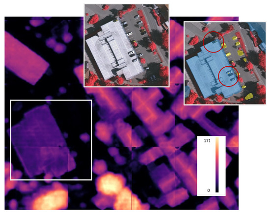 Elevation-Aware Domain Adaptation for Sematic Segmentation of Aerial Images