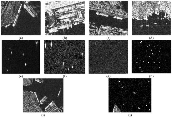 Towards Efficient SAR Ship Detection: Multi-Level Feature Fusion and Lightweight Network Design