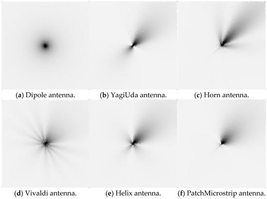 Localization of Multiple GNSS Interference Sources Based on Target Detection in C/N0 ...