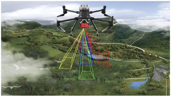 UAV Image-Based 3D Reconstruction Technology in Landslide Disasters: A Review