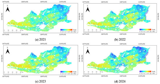 An Interpretable Wheat Yield Estimation Model Using Time Series Remote Sensing Data and ...