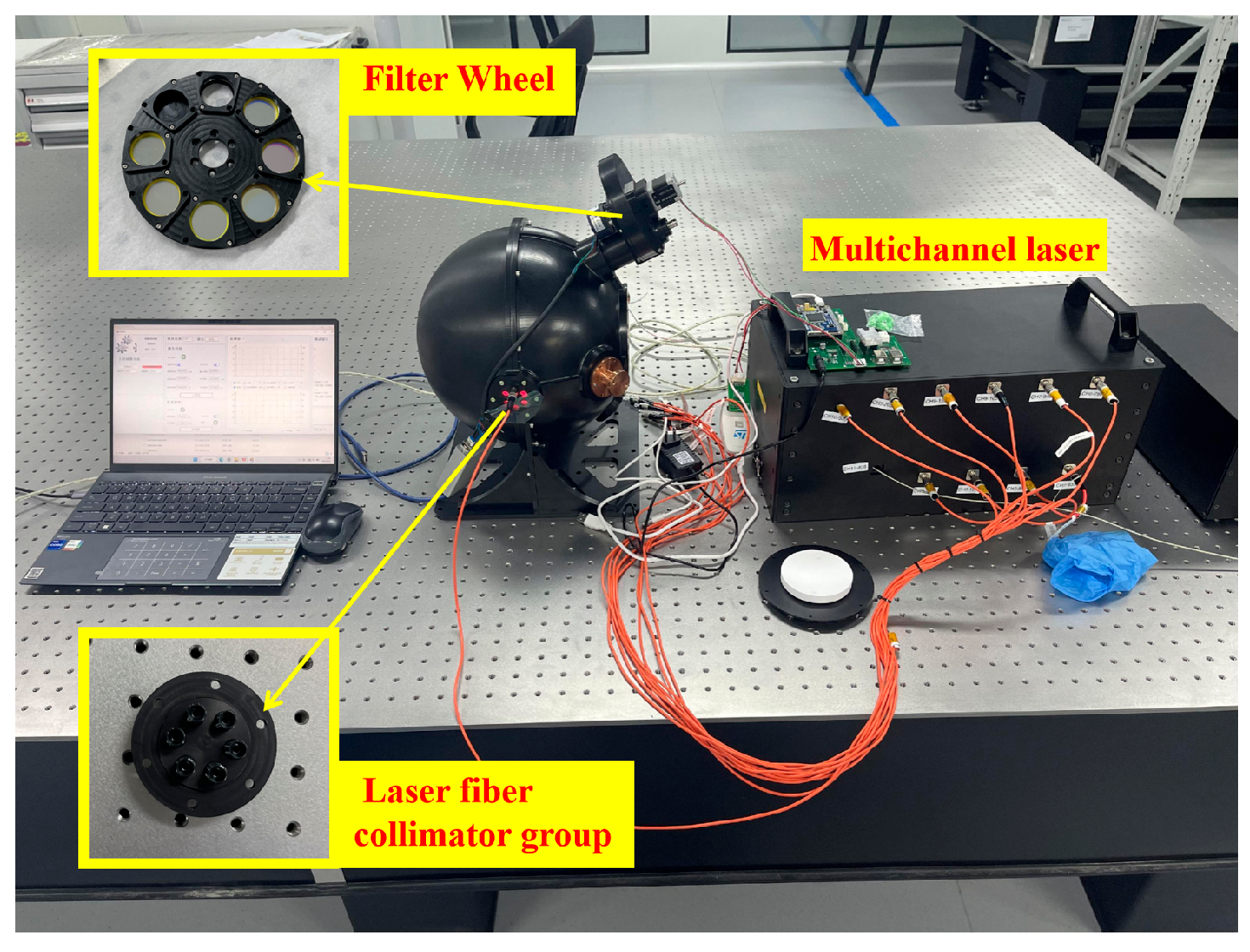 Portable Self-Calibrating Absolute Radiation Source for Field ...