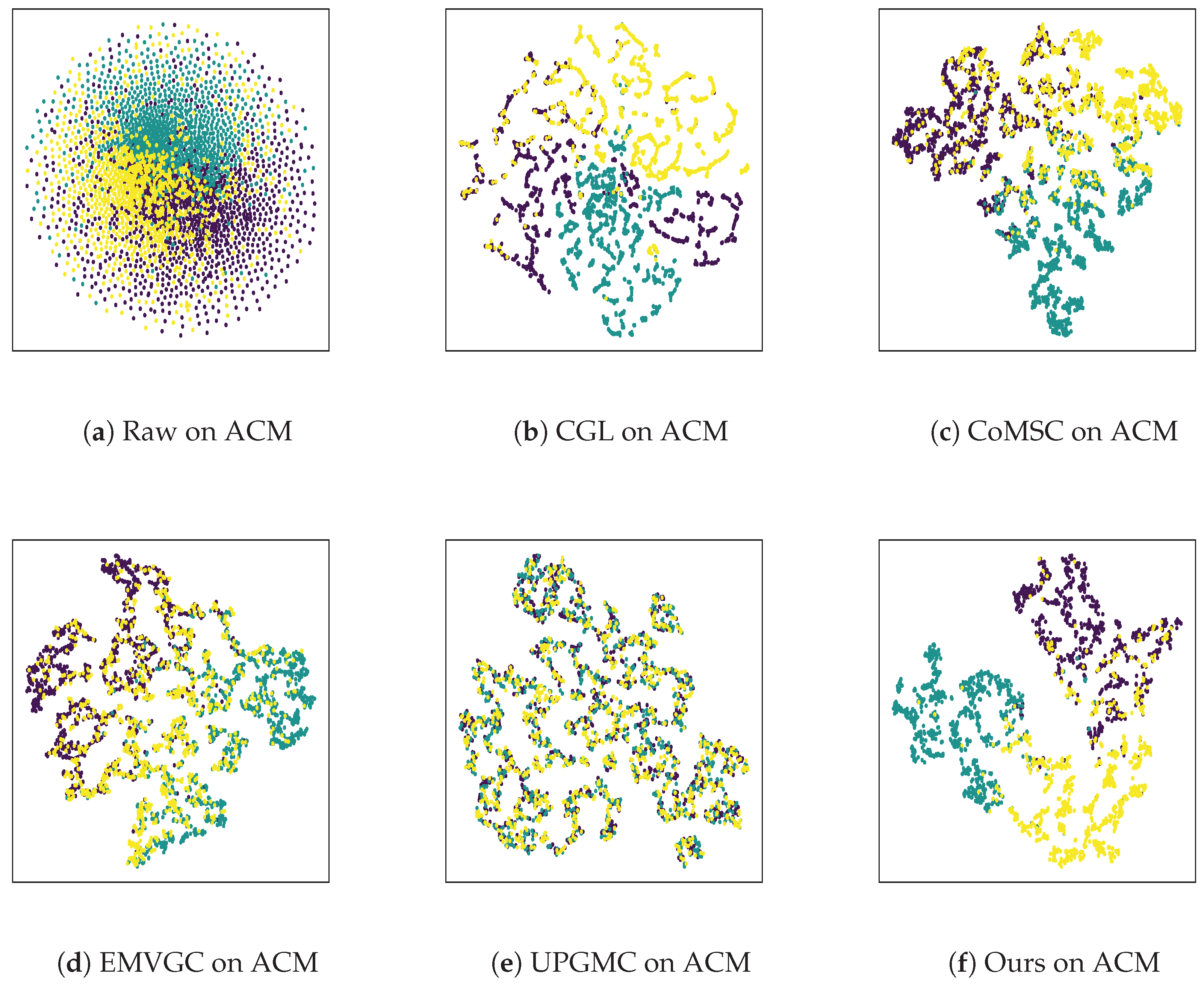 Improved Multi-View Graph Clustering with Global Graph Refinement