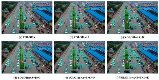 SRTSOD-YOLO: Stronger Real-Time Small Object Detection Algorithm Based on Improved YOLO11 for ...