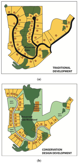 A Meta-Analysis of Hedonic Studies to Assess the Property Value Effects ...