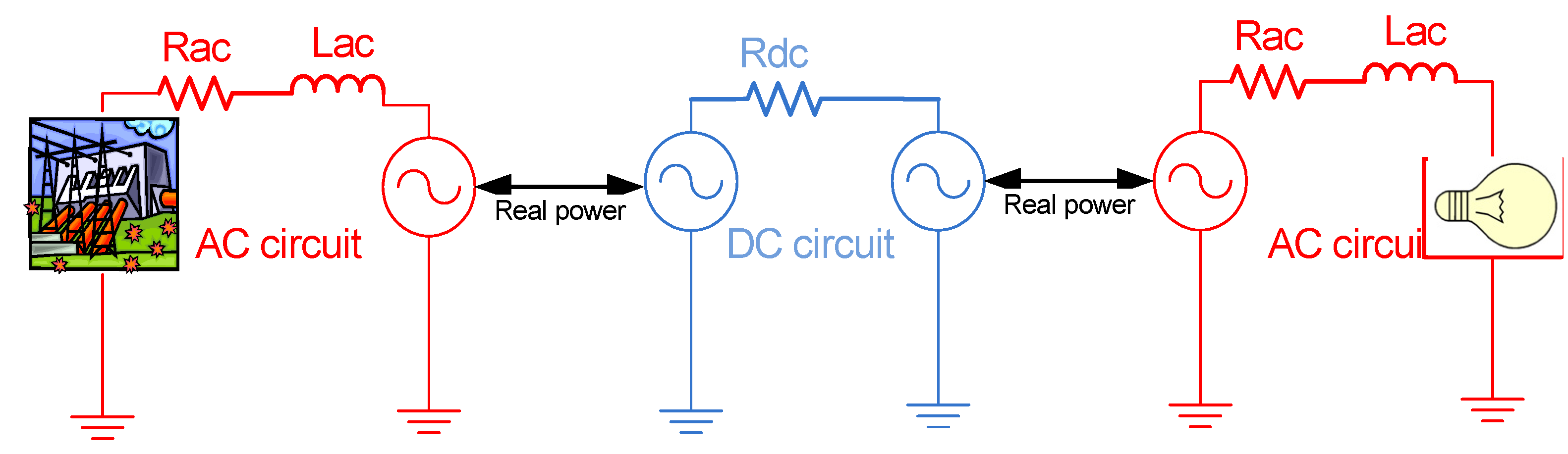 Resources | Free Full-Text | Analysis of North Sea Offshore Wind Power ...