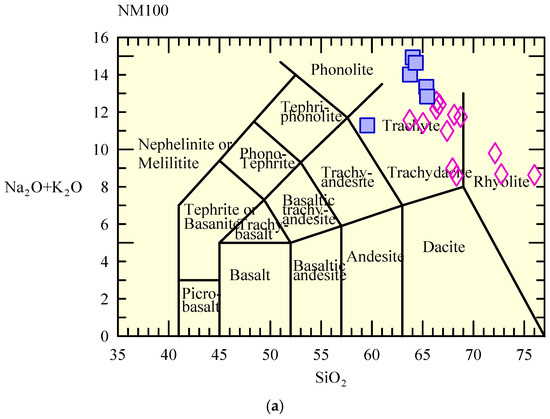 Resources | Special Issue : Criticality of the Rare Earth Elements ...