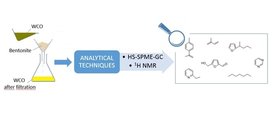 Resources | Free Full-Text | Variation of the Chemical Composition of ...