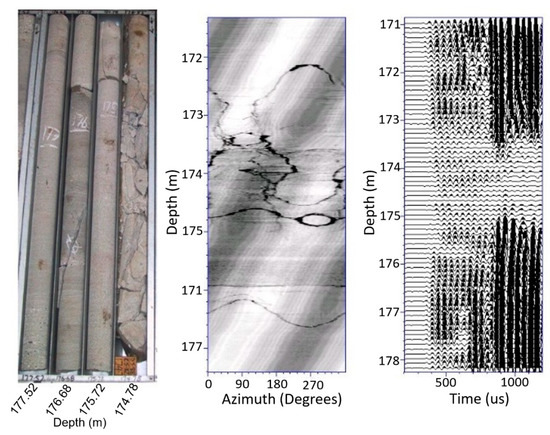 Applications of Geophysical Logs to Coal Mining—Some Illustrative Examples