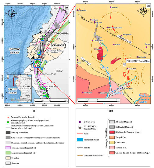 Resources | Free Full-Text | Quantitative and Qualitative Assessment of ...
