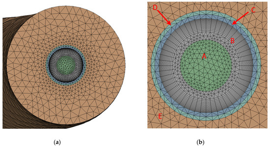 Thermal Characteristics of Slinky-Coil Ground Heat Exchanger with ...