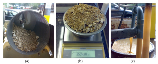 Modeling of Washing Effectiveness in a High-Pressure Washing Device ...