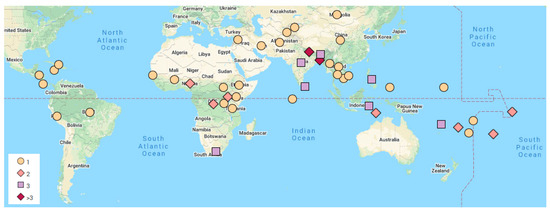 Resources | Free Full-Text | Success Factors for Water Safety Plan ...