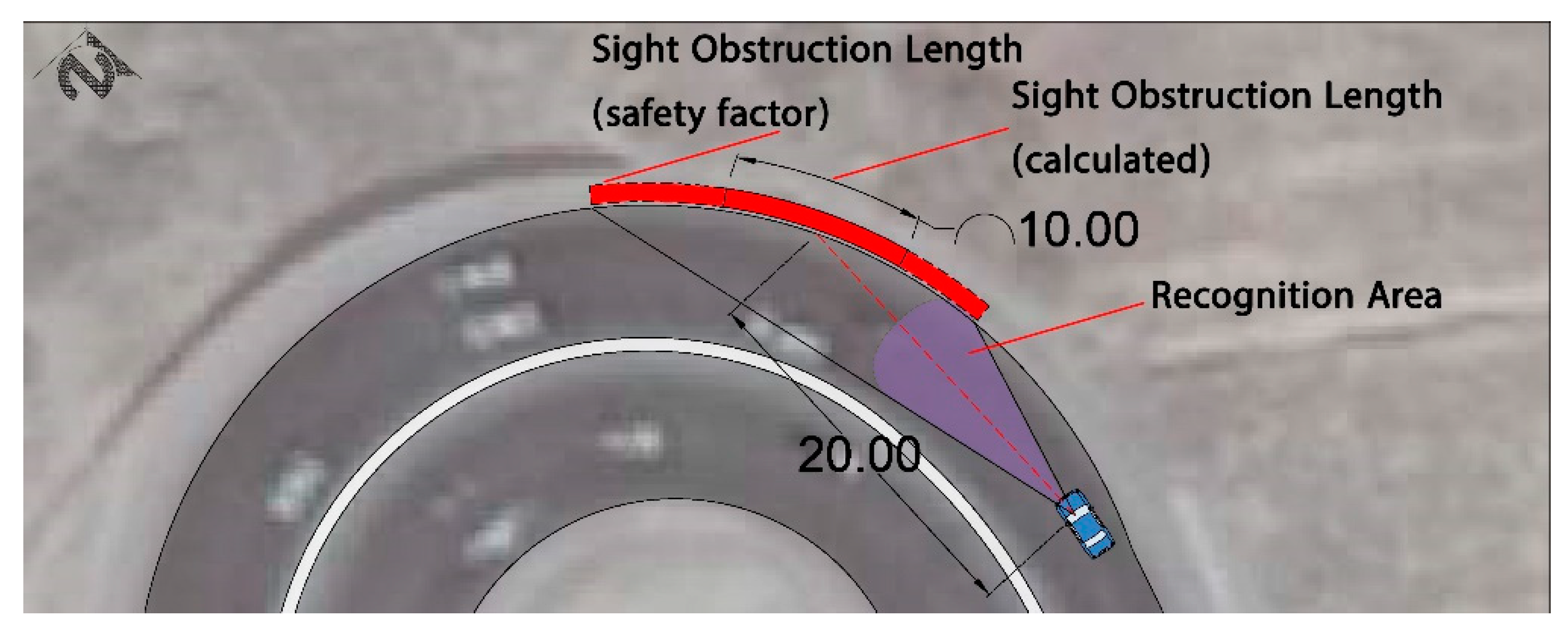 Green Resources for Safety Improvement and Sustainable Landscape Design ...