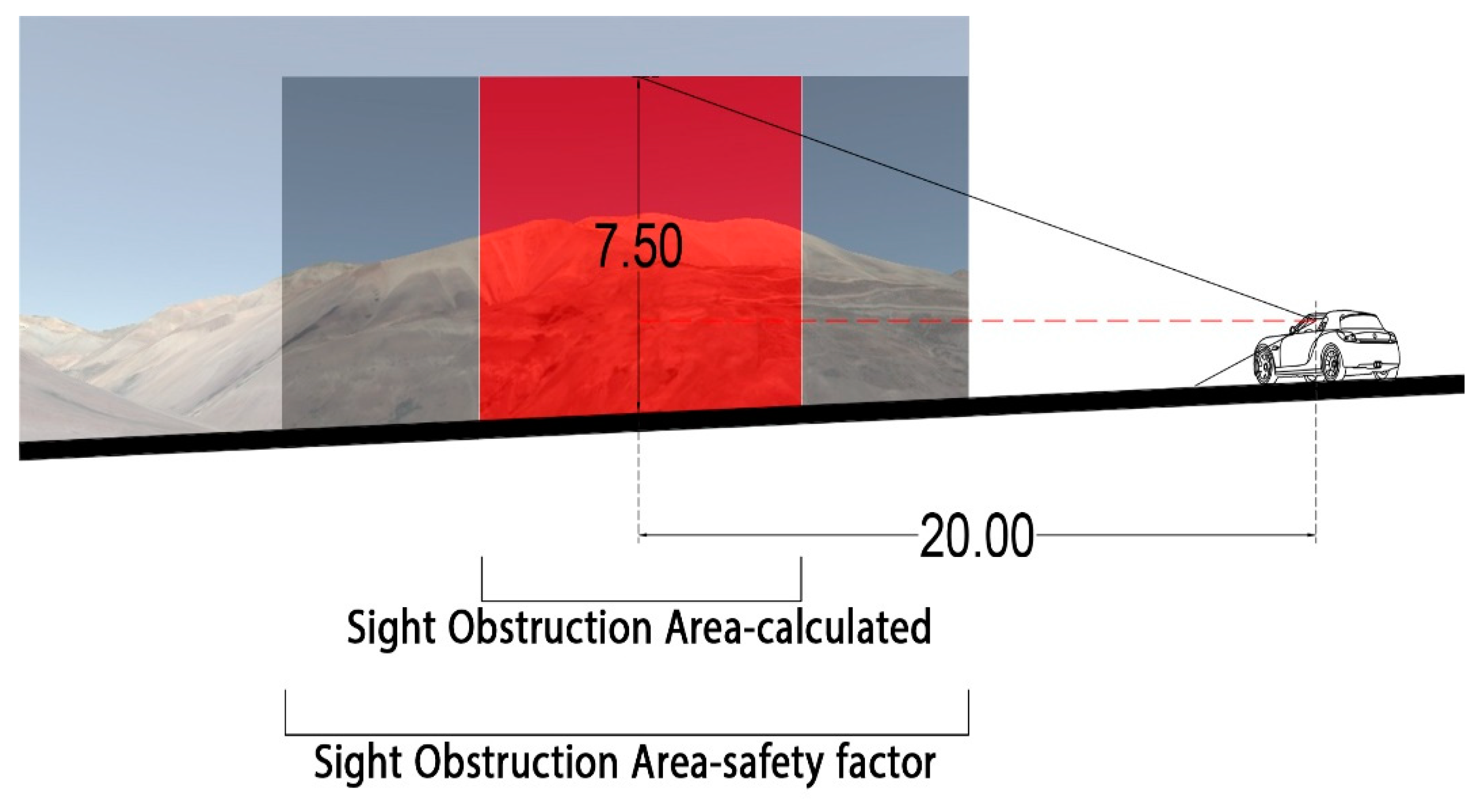 Green Resources for Safety Improvement and Sustainable Landscape Design ...