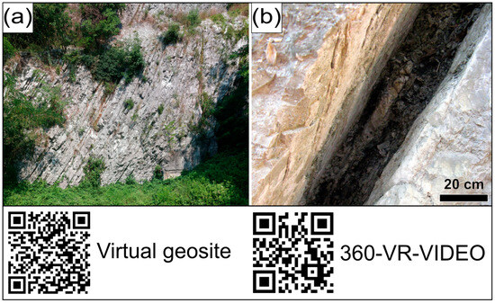 Geosites in the Gole della Breggia Geopark, Ticino, Southern Switzerland