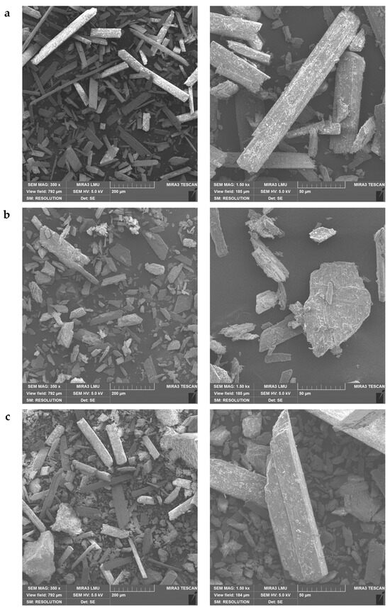 The Use of Phosphogypsum as a Source of Raw Materials for Gypsum-Based ...