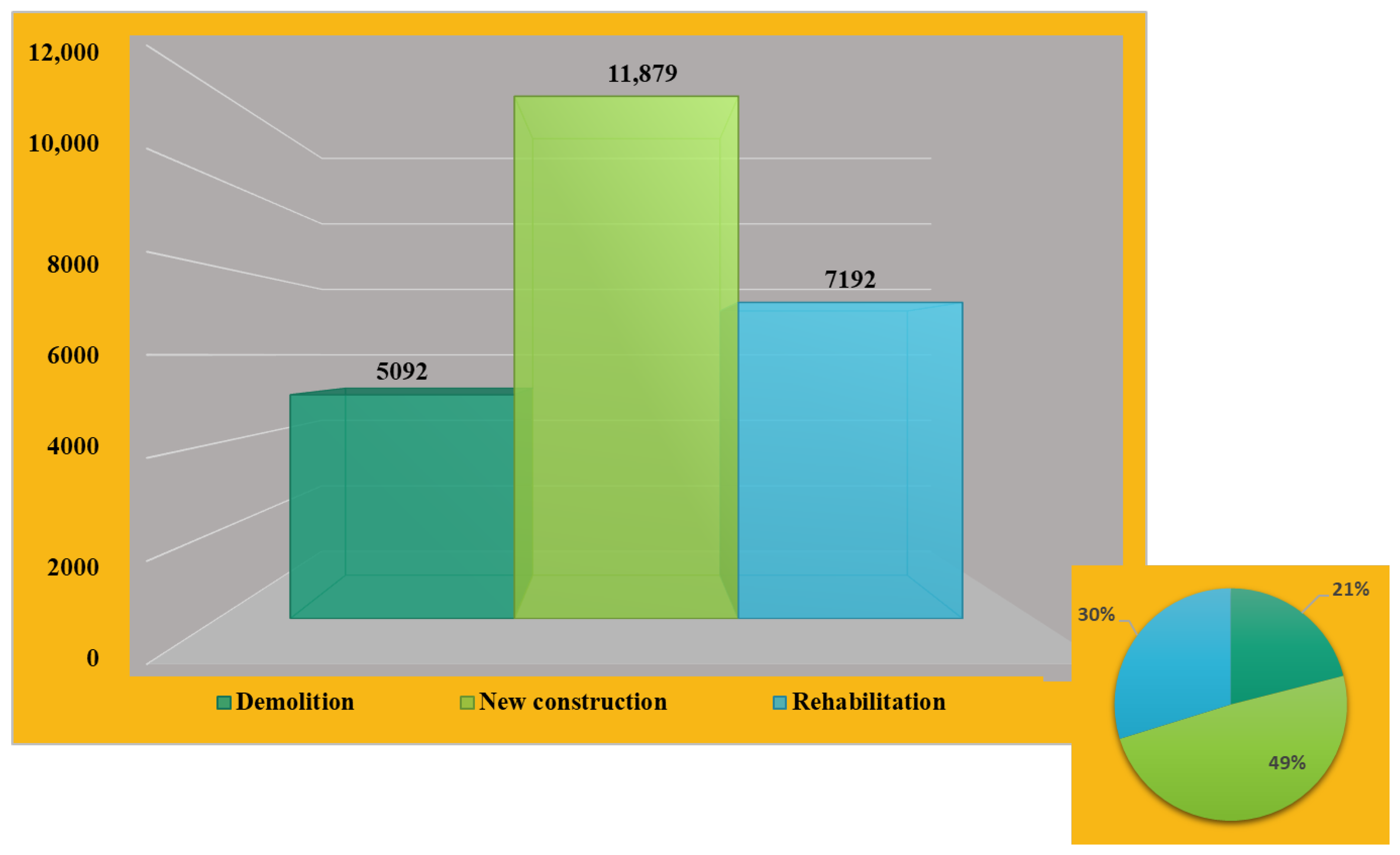Resources | Free Full-Text | Spatio-Temporal Analysis of Resources and ...