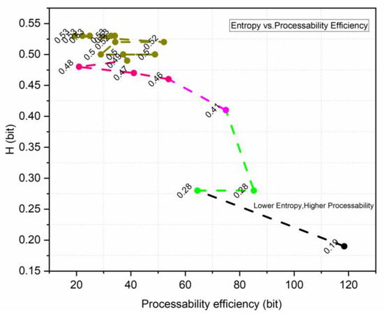 Evaluating the Global Processability of Anthropogenic Metals from Mining Waste