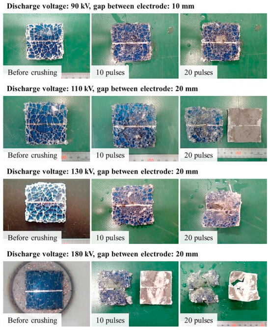 Solar PV End-of-Life Waste Recycling: An Assessment of Mechanical ...