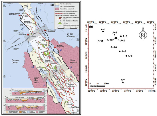 Investigating Attributes of Oil Source Rocks by Combining Geochemical ...