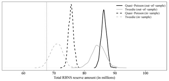 Individual Loss Reserving Using a Gradient Boosting-Based Approach