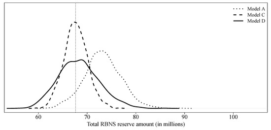 Individual Loss Reserving Using a Gradient Boosting-Based Approach