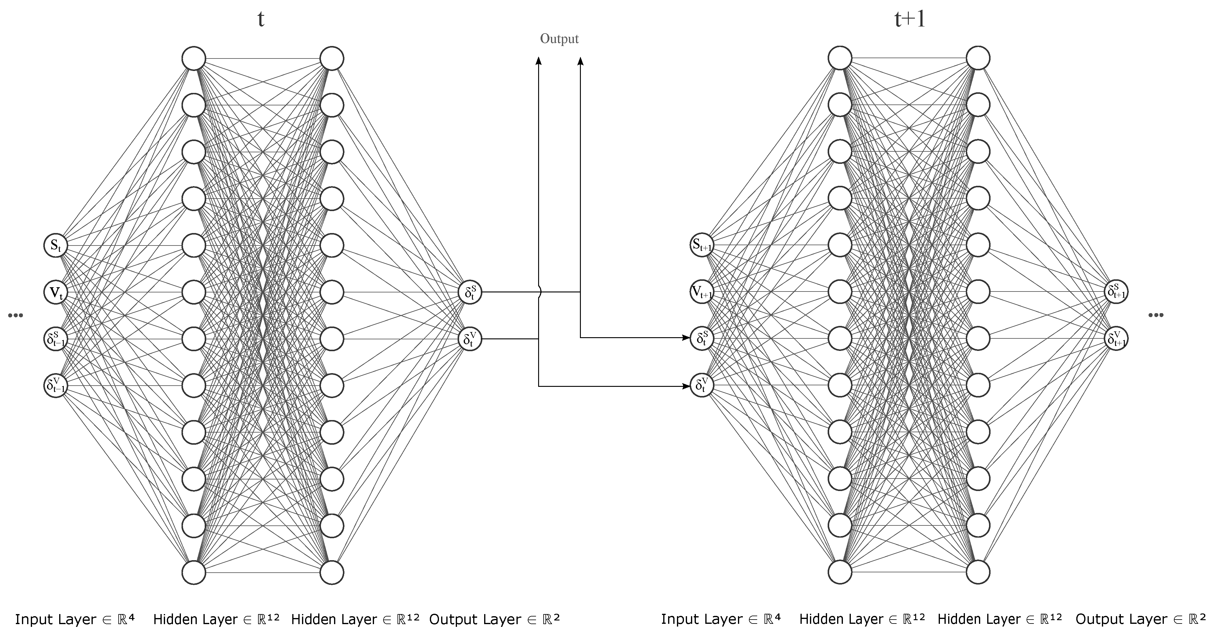 Risks | Free Full-Text | Deep Hedging under Rough Volatility