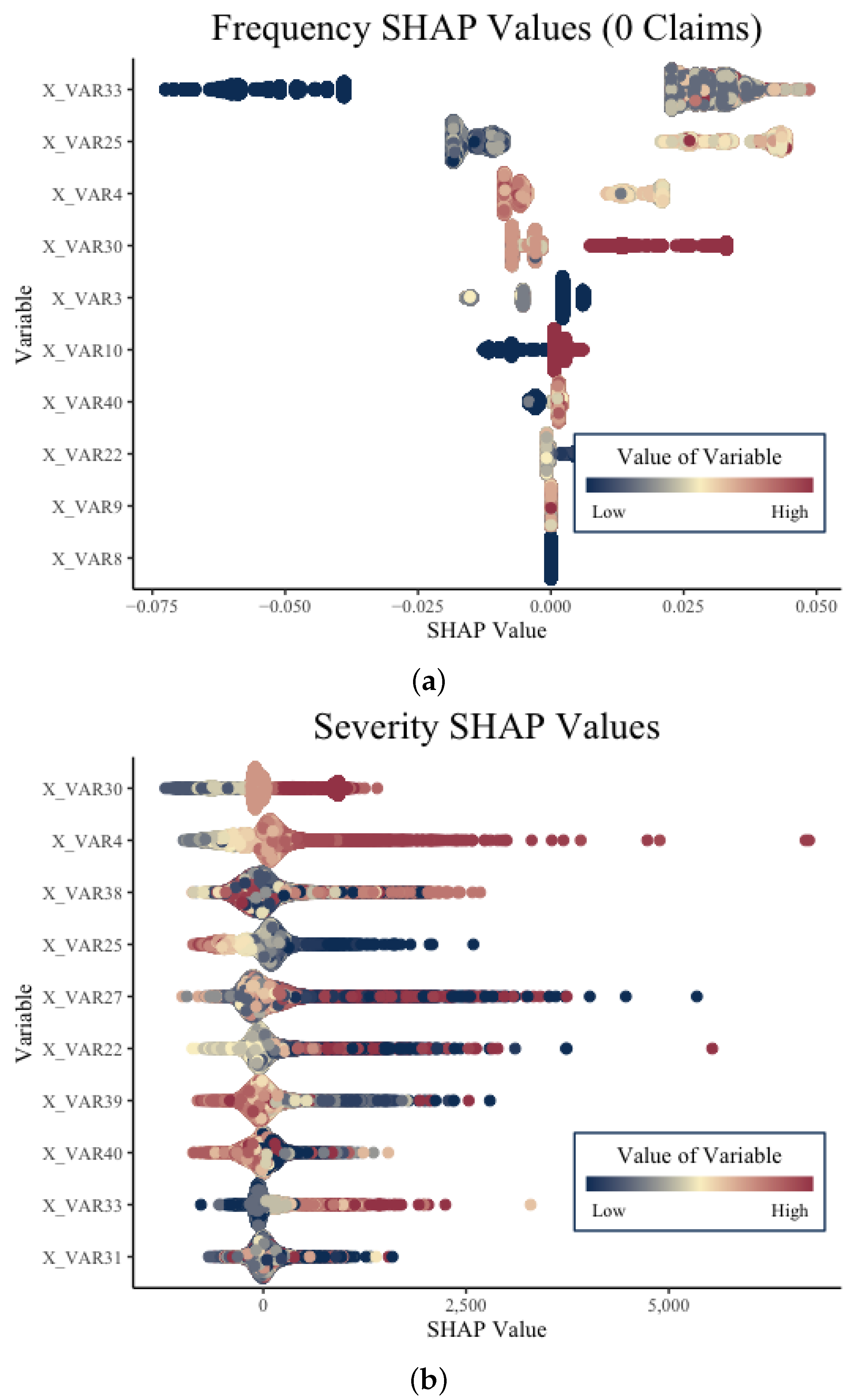 mSHAP: SHAP Values for Two-Part Models