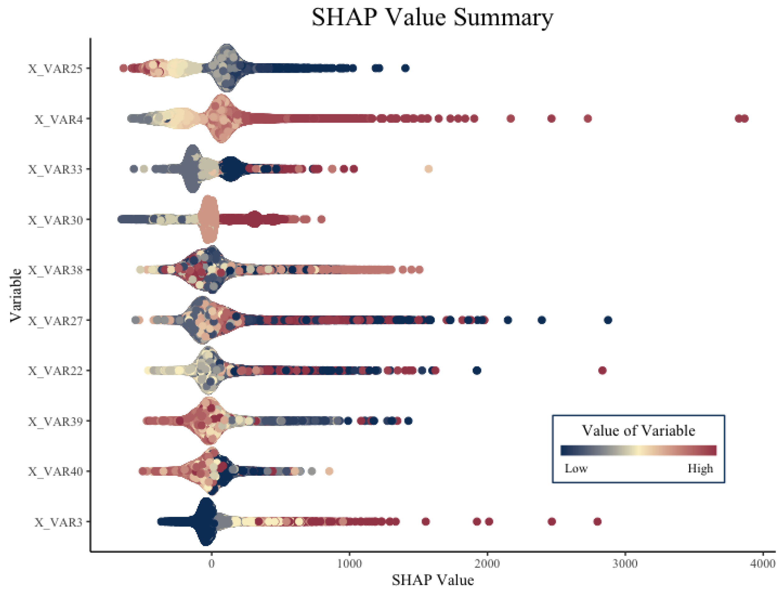 mSHAP: SHAP Values for Two-Part Models