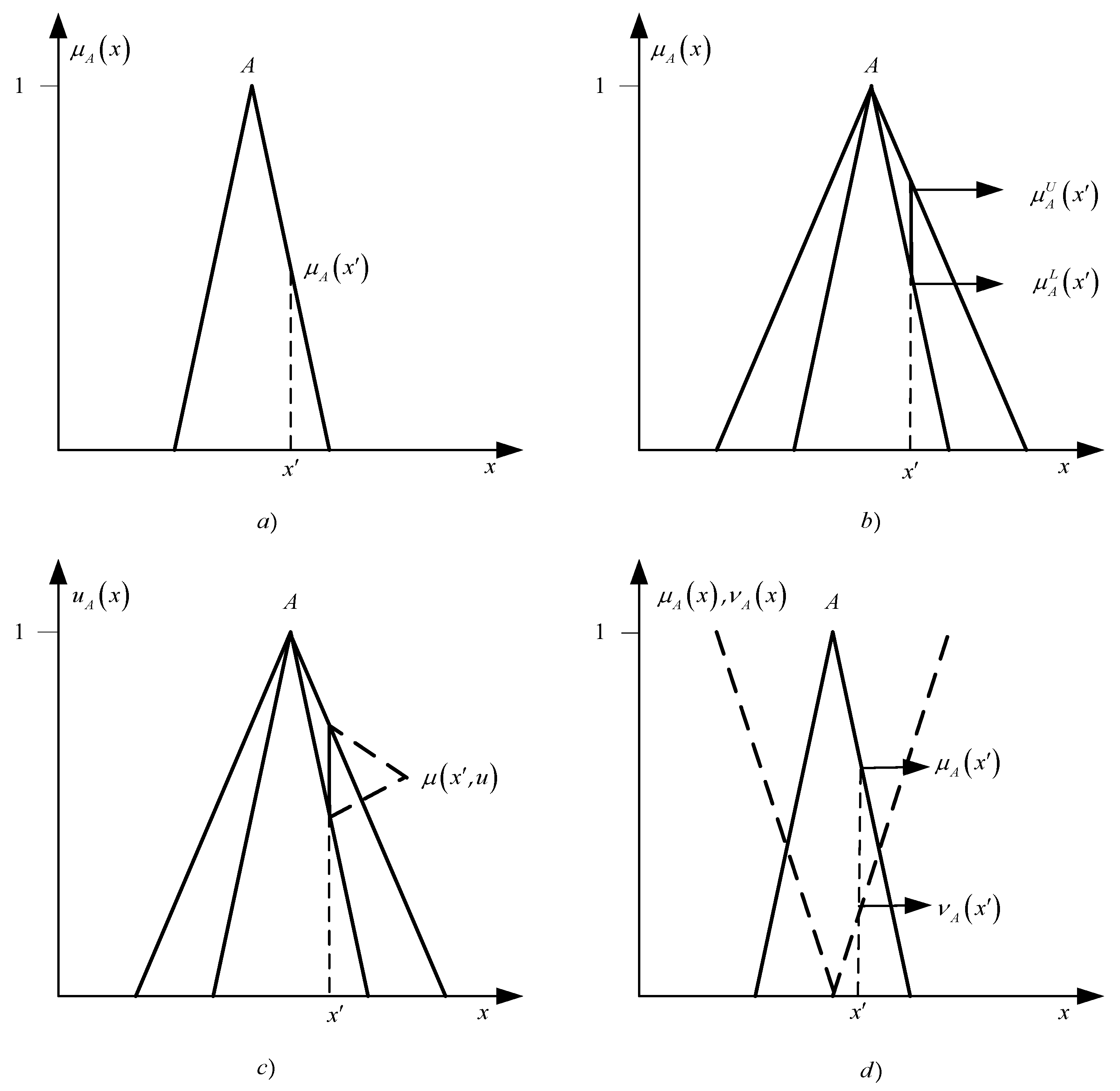 Risks | Free Full-Text | Methodology for Environmental Risk Analysis ...