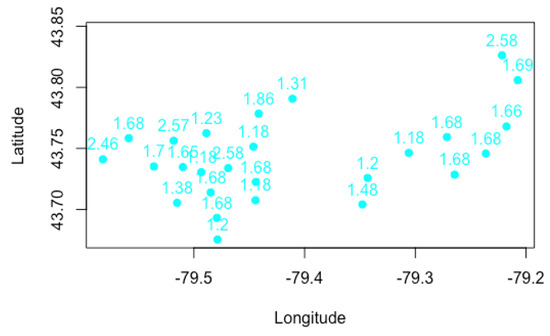 Estimating Territory Risk Relativity Using Generalized Linear Mixed Models and Fuzzy C-Means ...