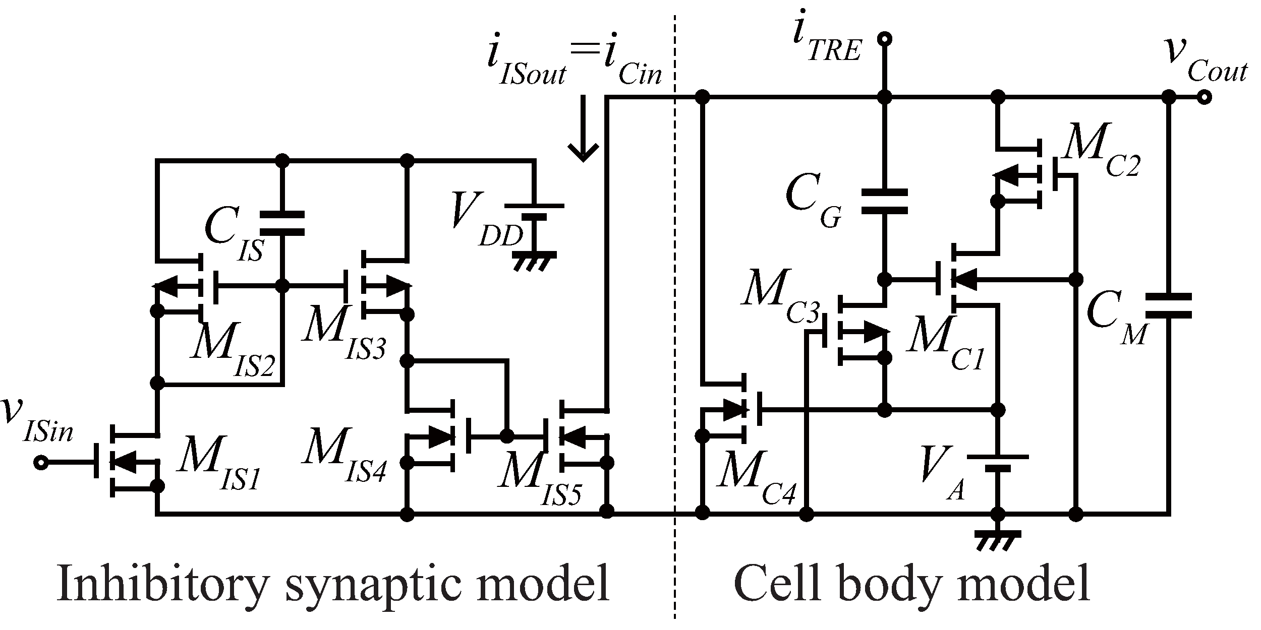 Neural Networks Integrated Circuit for Biomimetics MEMS Microrobot