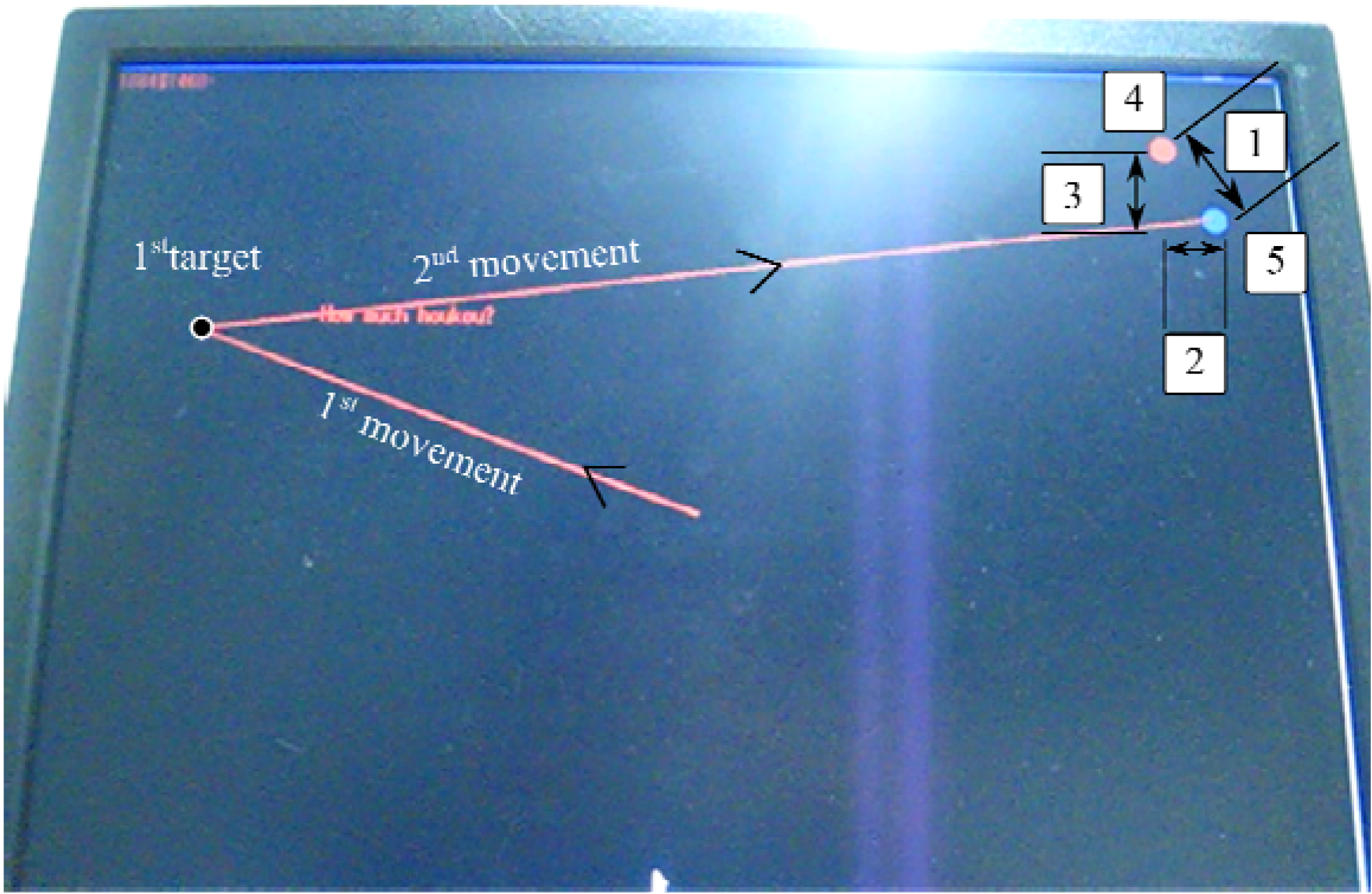 Rotation Matrix to Operate a Robot Manipulator for 2D Analog Tracking ...