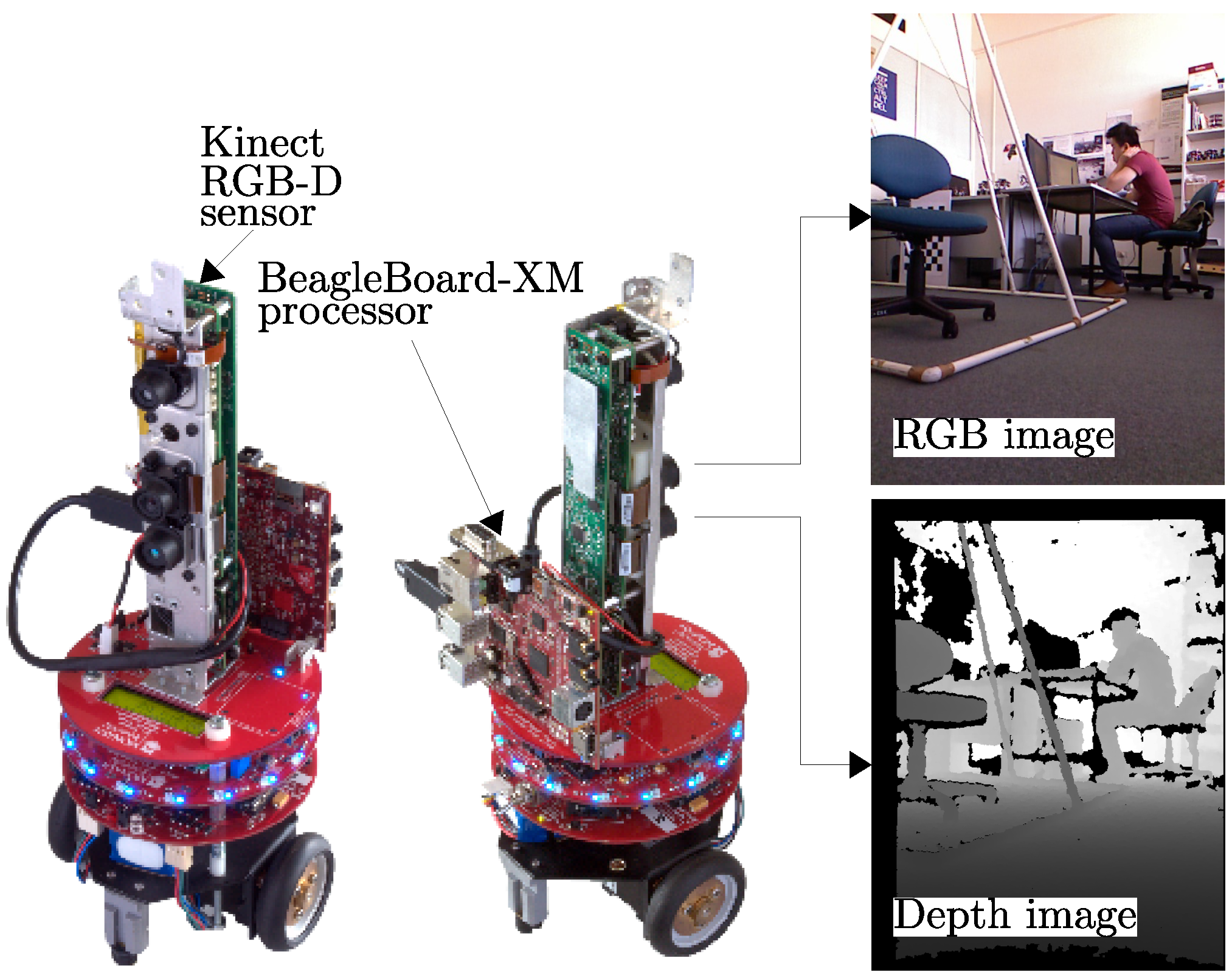 Vision-Based Cooperative Pose Estimation for Localization in Multi ...